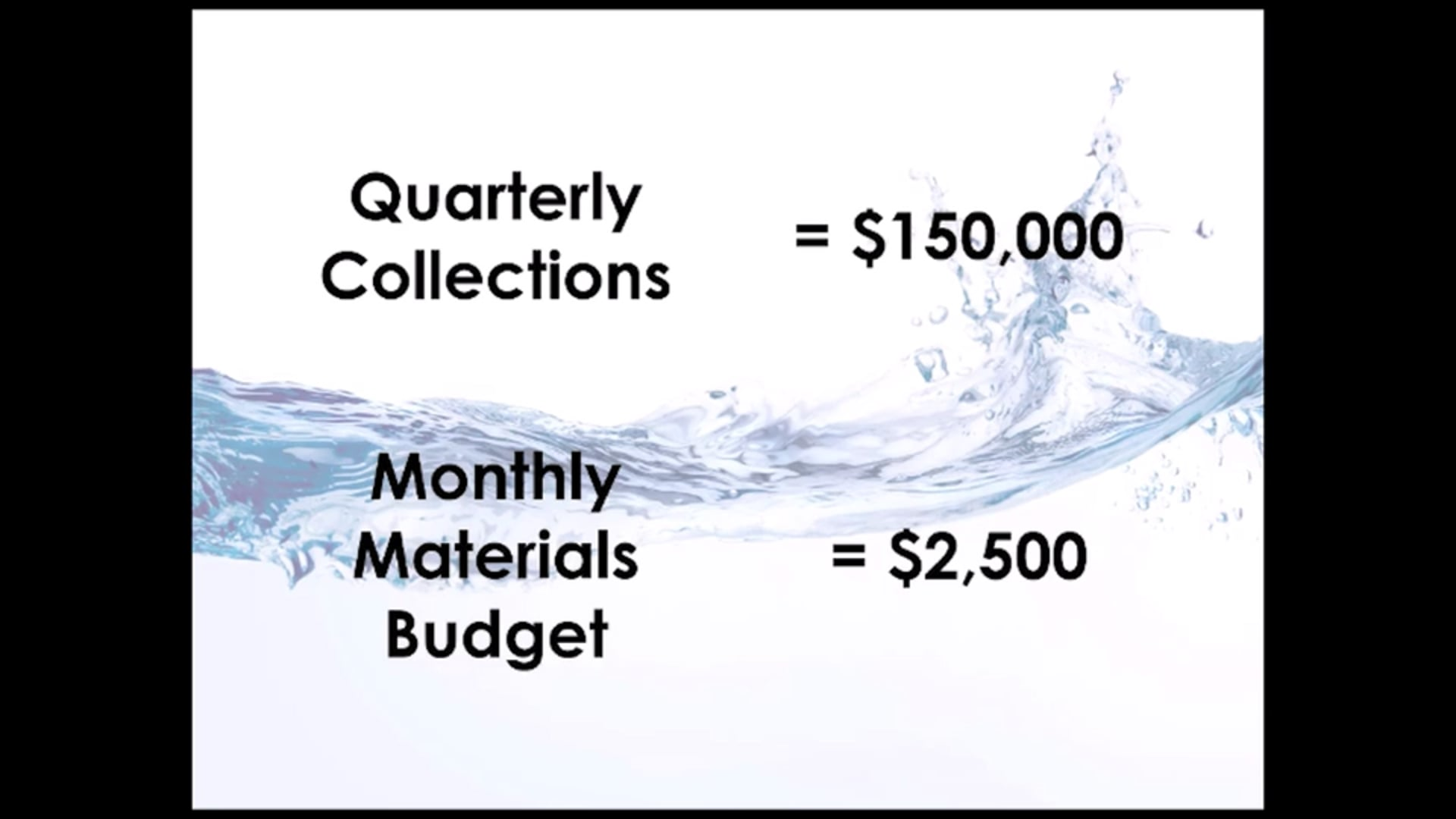 DE's Business Lab Overhead Part 5-Materials Budget | Dental Economics