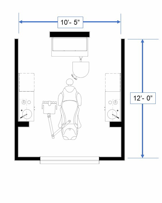 How large is an ideal operatory? | Dental Economics